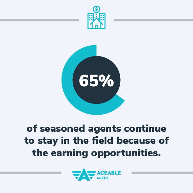 Is Now The Time To Be A Real Estate Agent? Active Agents Say Yes!