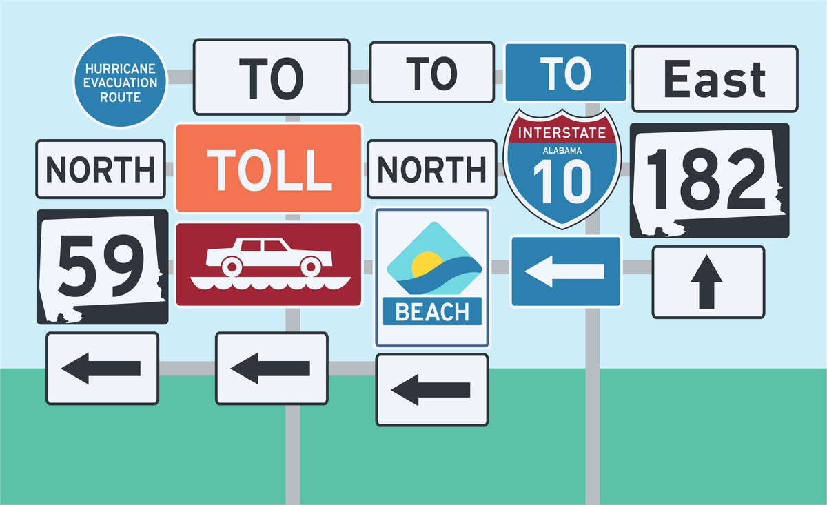 Deciphering Road Signs and their Meanings